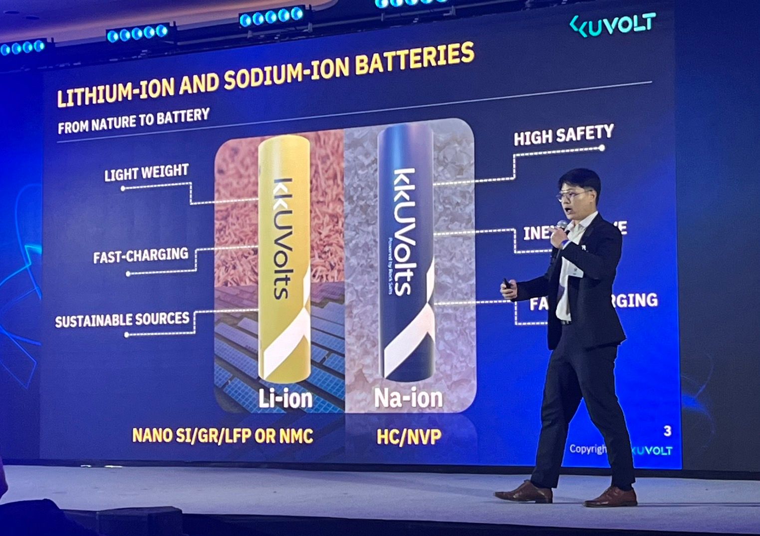 UVOLT · Innovative Rechargeable Batteries From Sustainable Materials.